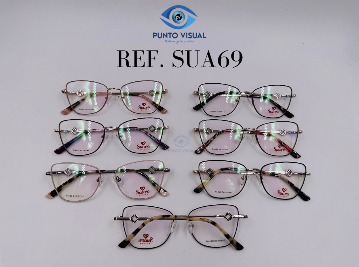 Punto Visual - Negos